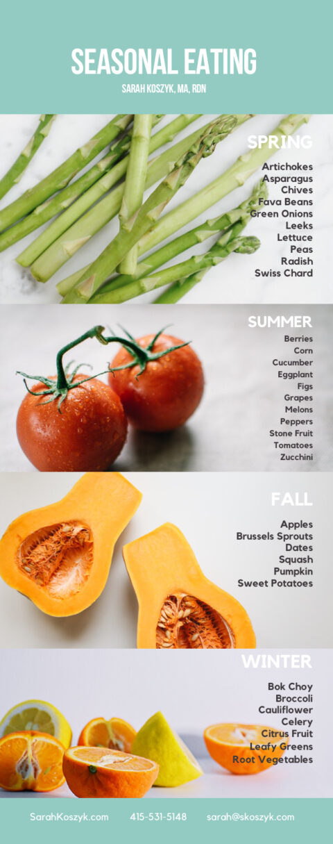 Essential Guide to Eating Seasonally • Sarah Koszyk